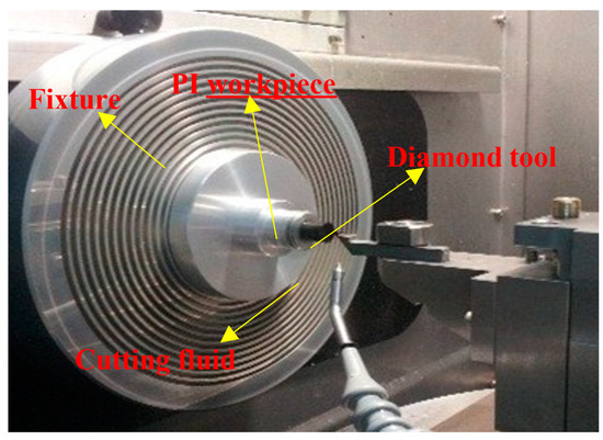 Study about Mechanical Property and Machinability of Polyimide ...